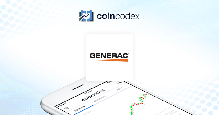 Generac Holdings (GNRC) Stock Live Price, Chart & News | CoinCodex